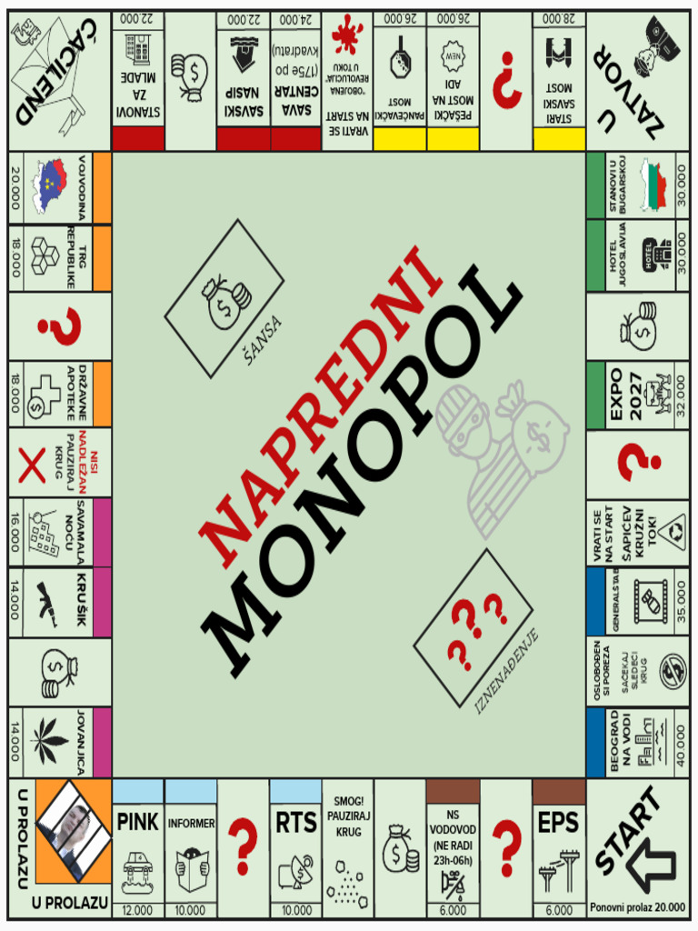 Napredni Monopol Tabla 50cm X 50cm | PDF