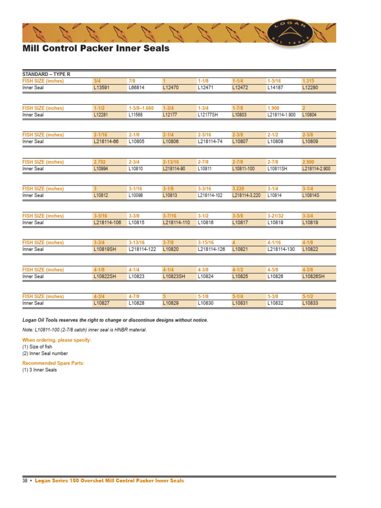 Logan Series 150 Packer Inner Seals | PDF | Mechanical Engineering ...