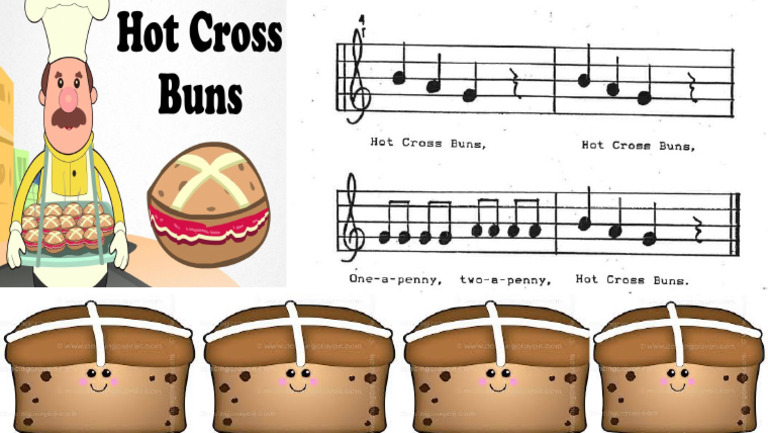 Recorder, Hot Cross Buns | PDF