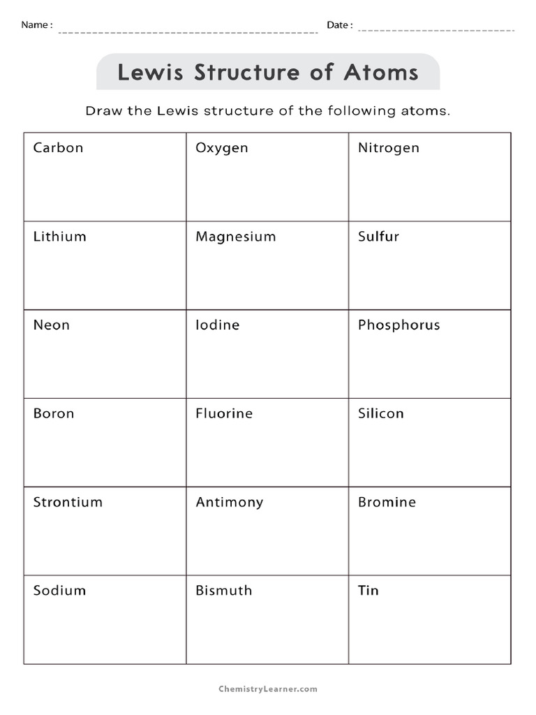 Lewis Structure of Atoms Worksheet With Answers | PDF
