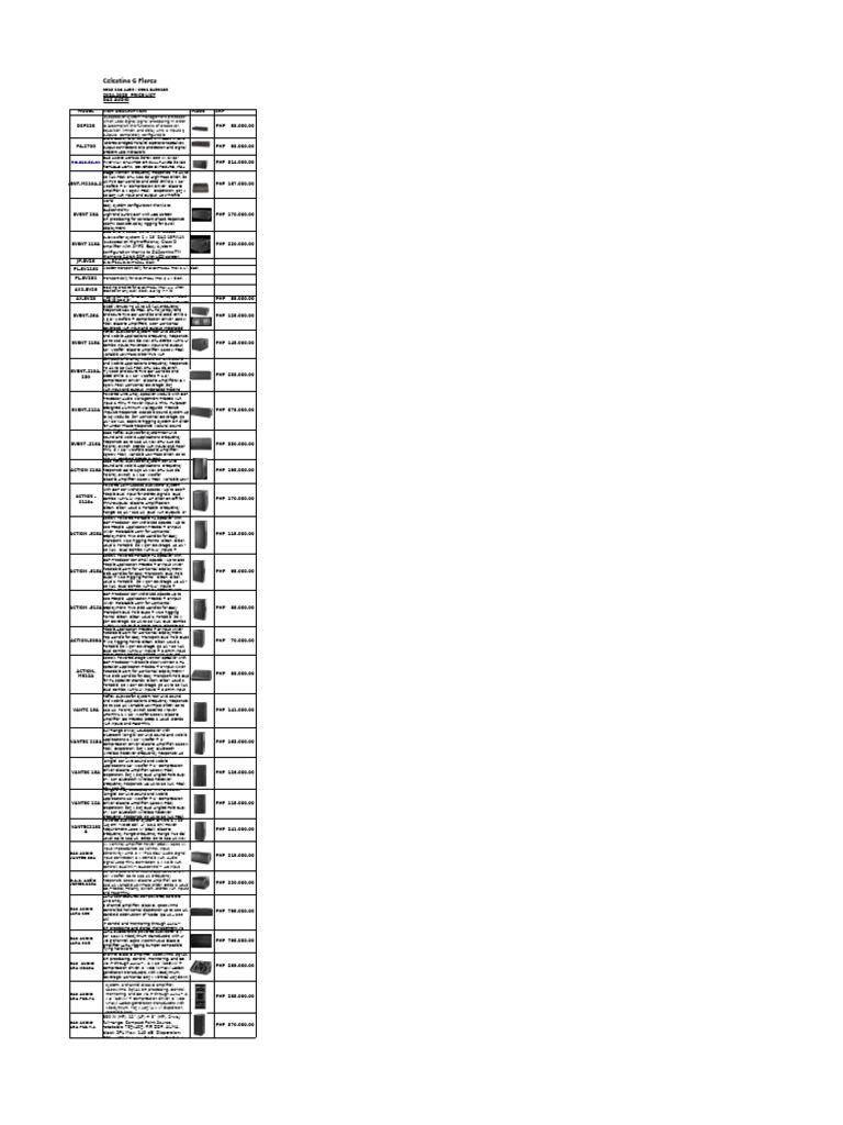 DAS Audio 2024-2025 Price List | PDF | Loudspeaker | Equalization (Audio)