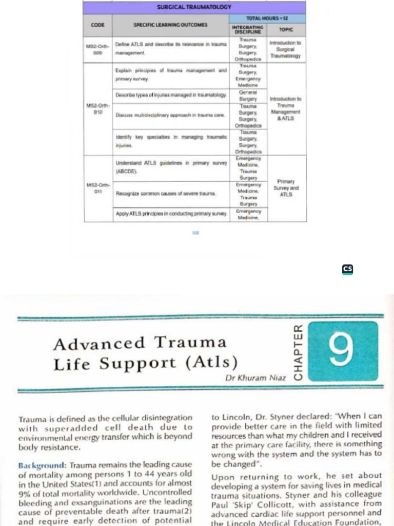 Surgical Traumatology by Mehwish Siddique AAMC'24 | PDF