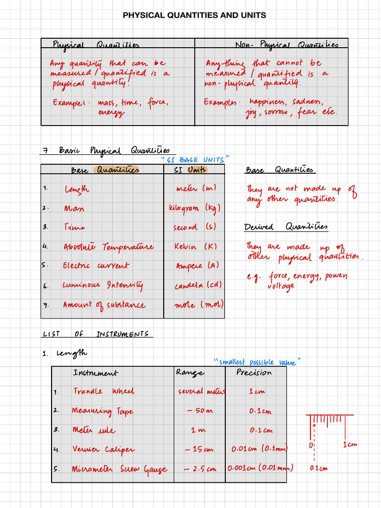 Understanding Physical Quantities and Units | PDF | International ...