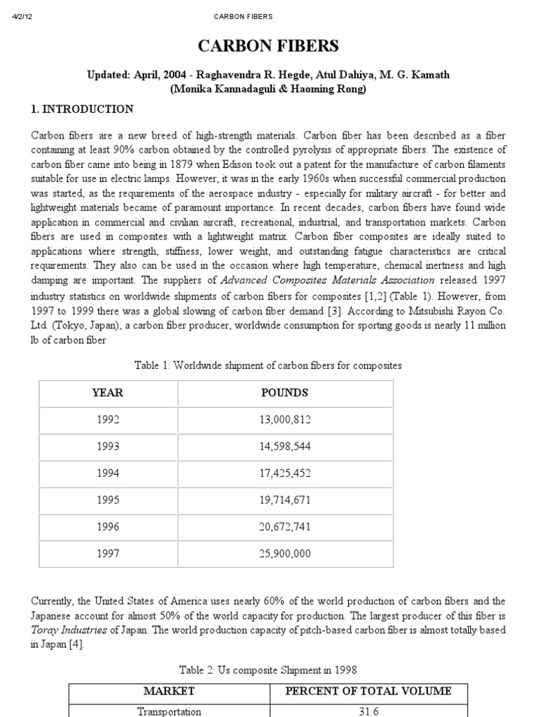 Carbon Fibers | PDF | Carbon | Fibers