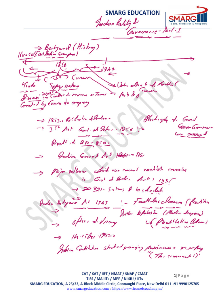 SMARG Education: Exam Coaching Services | PDF | Standardized Tests | Tests