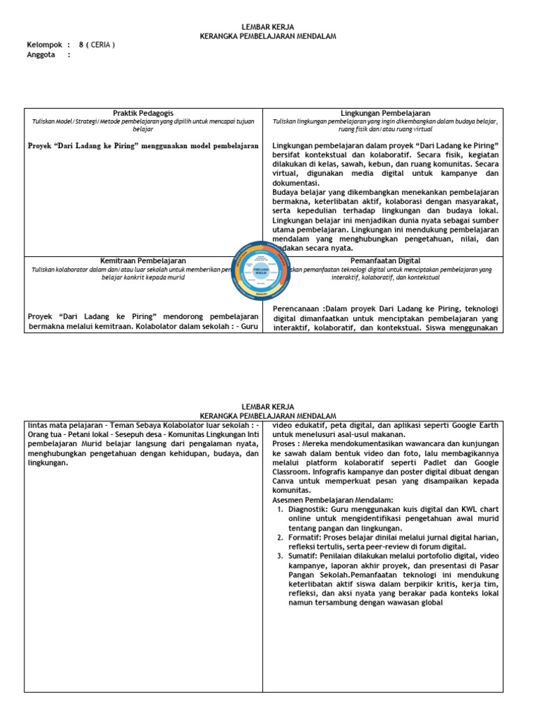 Modul 2 - KP.4 - Kerangka Pembelajaran Mendalam | PDF