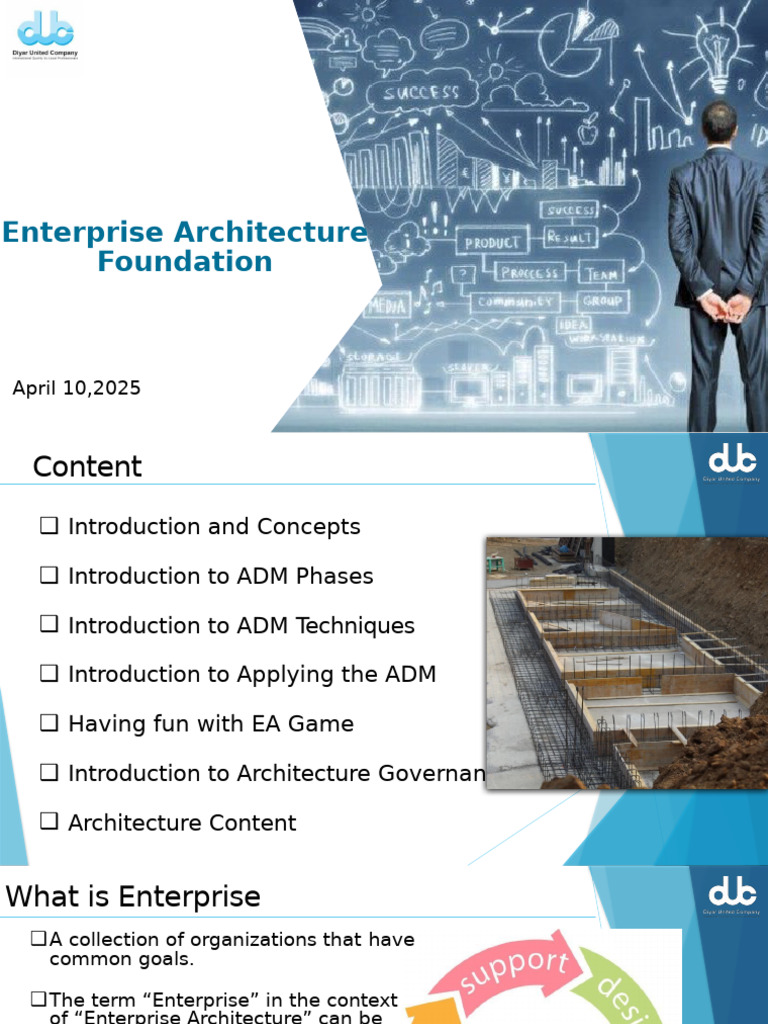 Enterprise Architecture v1.0 | PDF | Enterprise Architecture | Risk