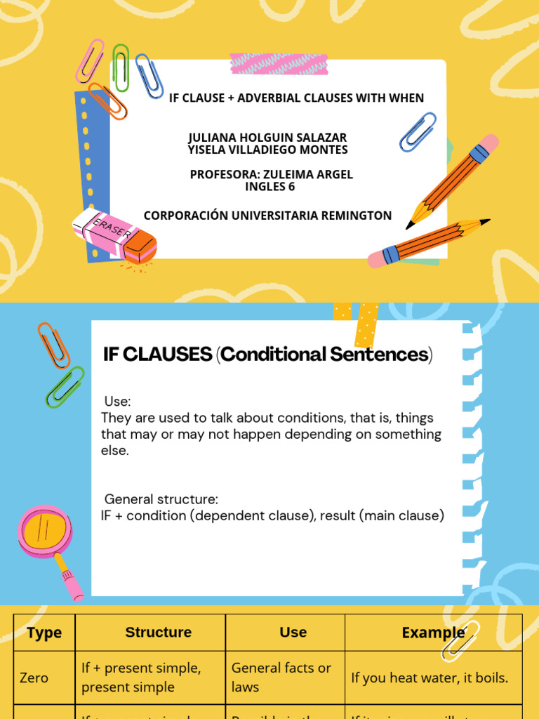 If Clauses + Adverbial Clauses With When | PDF | Verb | Clause