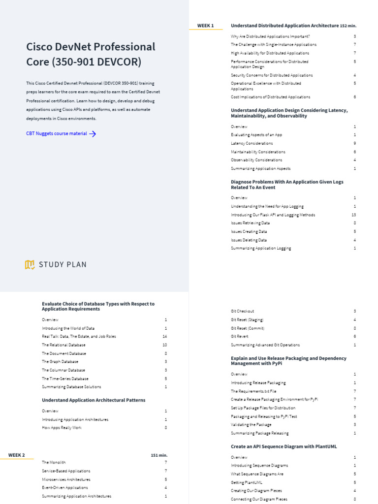 Cisco Certified Devnet Professional Devcor 350 901 | PDF | Information Technology Management ...