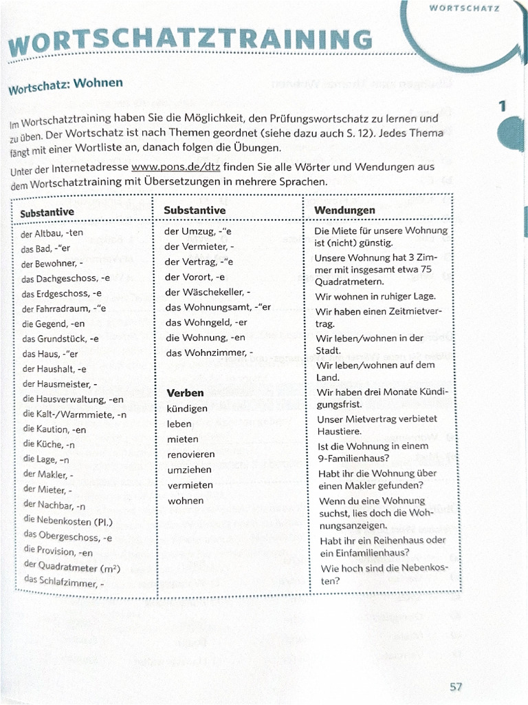 WORTSCHATZTRAINING Für DTZ | PDF