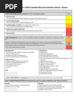 SAD PERSONS Scale for Suicide Risk Assessment | PDF