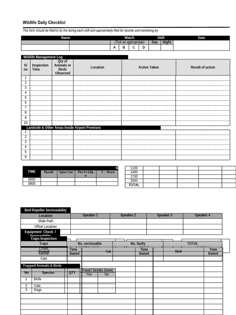 Wildlife Hazard Assessment Checklist | PDF | Birds | Human–Animal ...