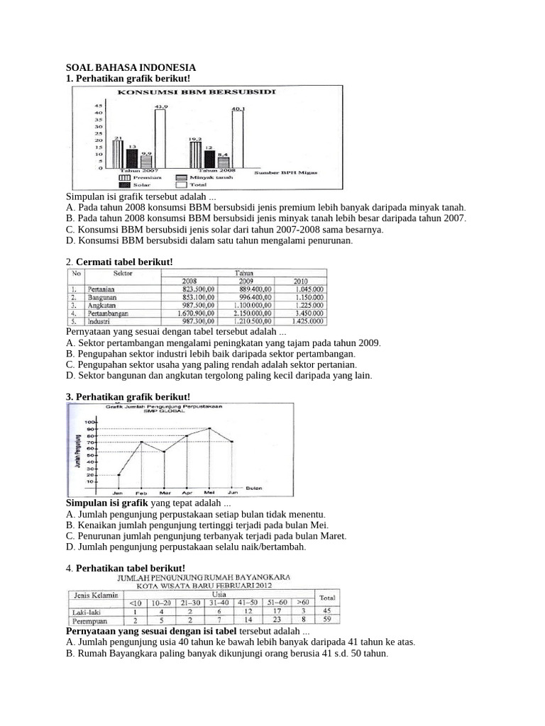 Tabel Grafik Siswa | PDF