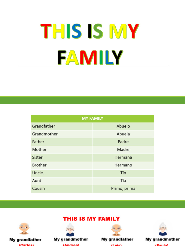 This Is My Family | PDF