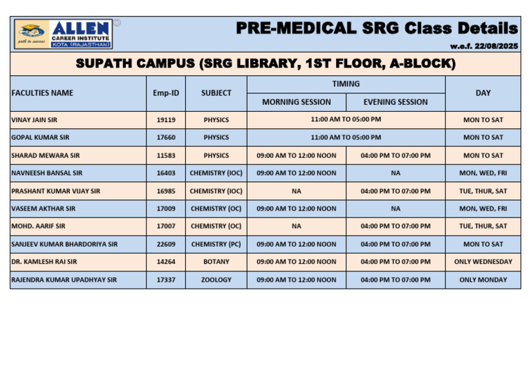 SUPATH | PDF