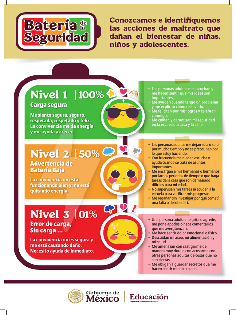 WXGL8cuXEt-Bateria de Seguridad | PDF | Ciencias del comportamiento