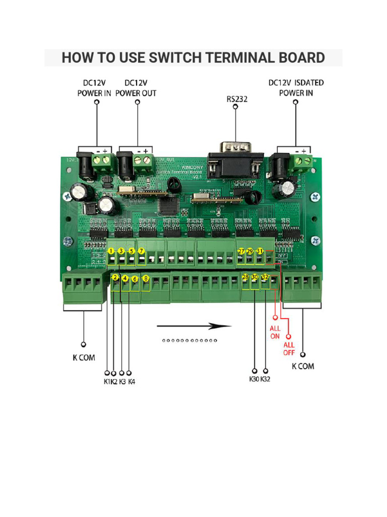 Switch Terminal Board User Guide | PDF | Electronic Engineering ...