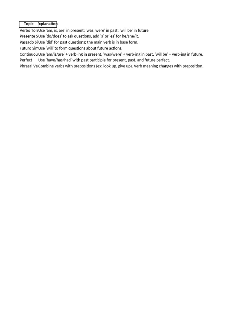Corporate English Toolkit Guide | PDF | Linguistics | Language Families