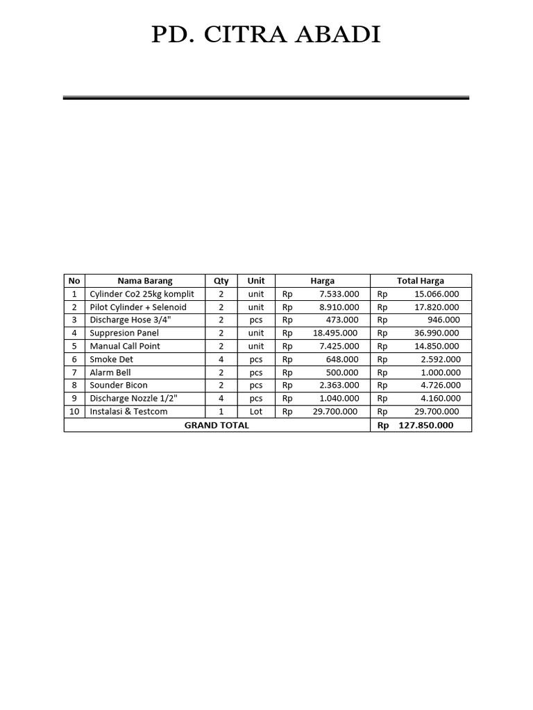 Penawaran CO2 Ruang Panel | PDF