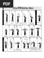 2024 25 Nfhs Basketball Signal Chart | PDF | Games Of Physical Skill ...