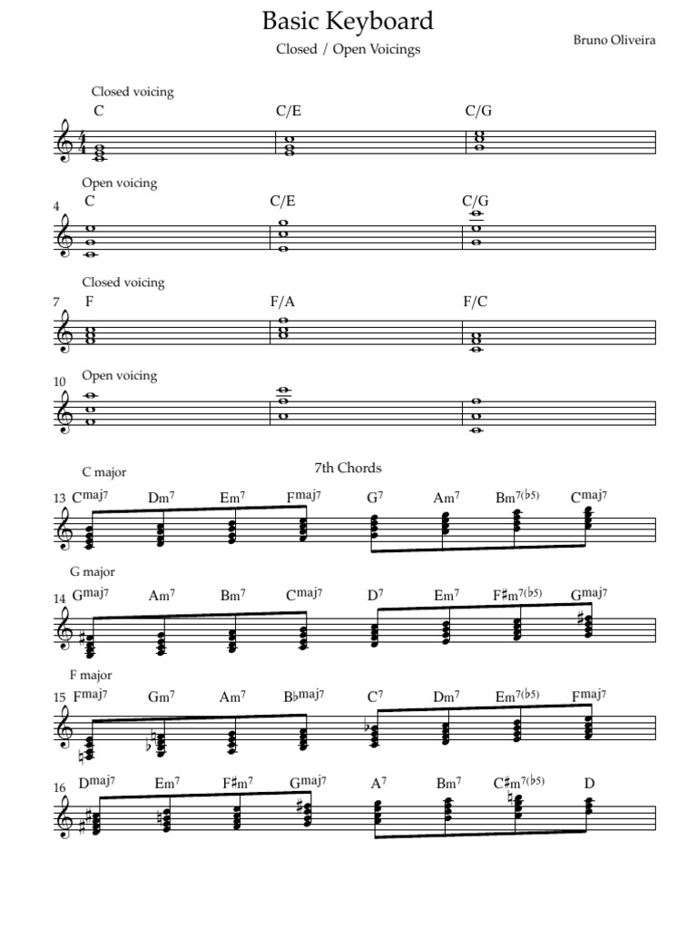 Basic Keyboard - Close and Open Voicings and 7th Chords | PDF