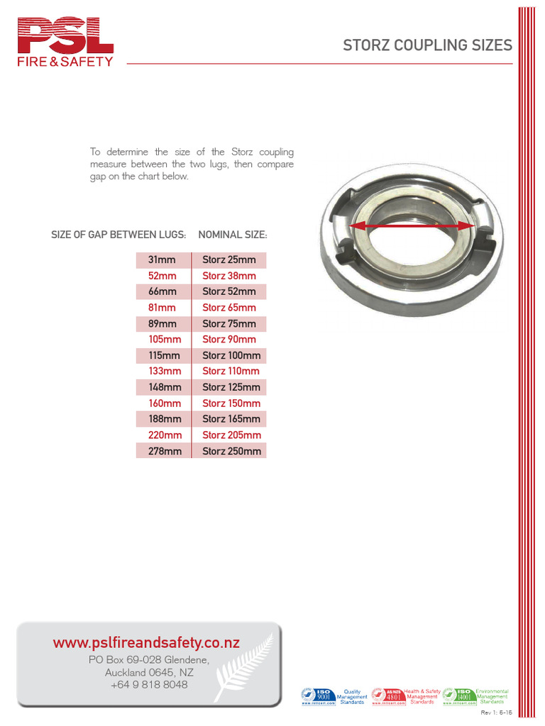 Storz Coupling Size Measurements Guide | PDF