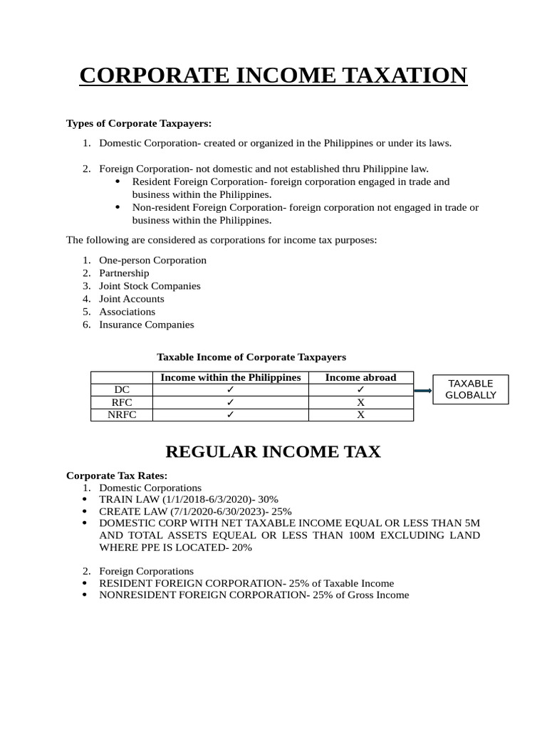 Corporate Income Taxation | PDF | Capital Gains Tax | Taxes