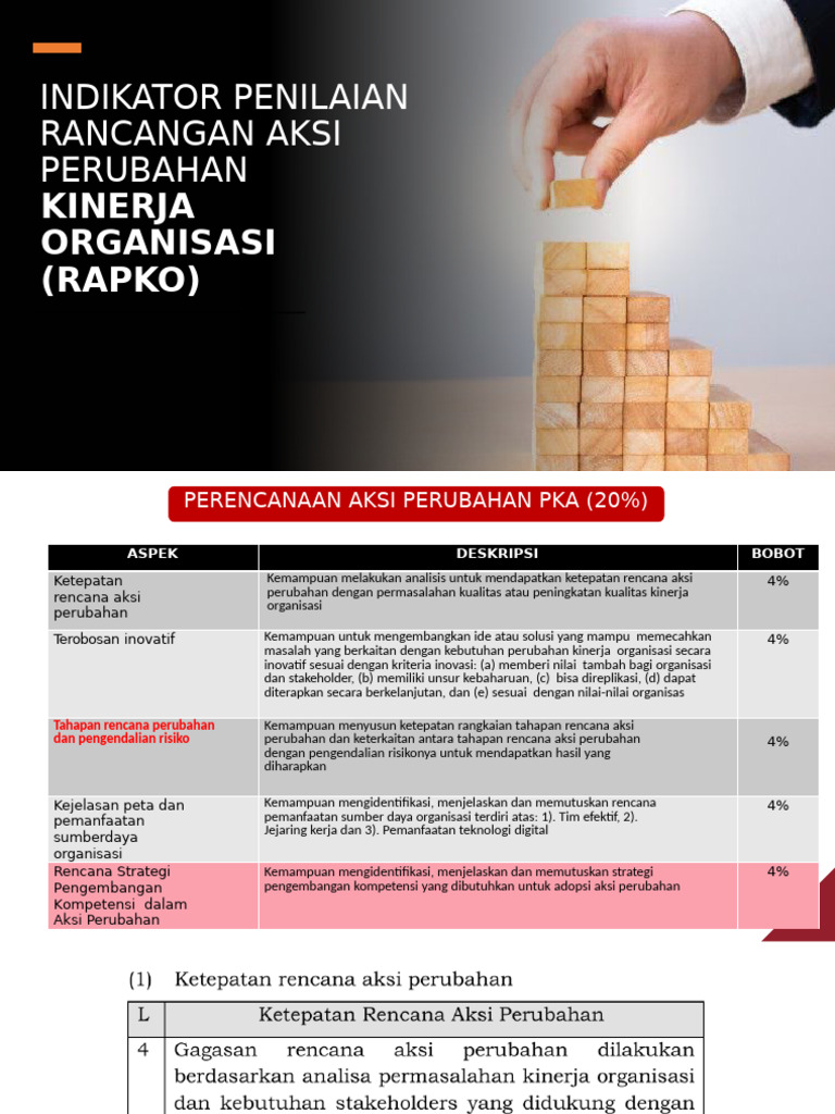 Indikator Penilaian Rapko | PDF