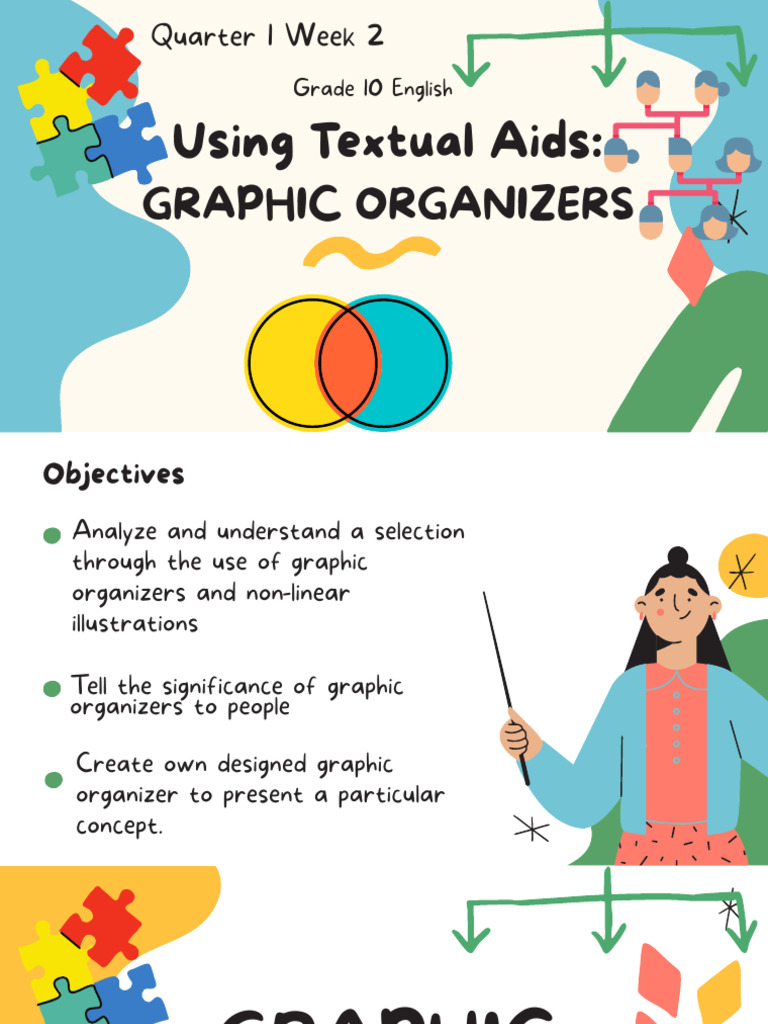 Quarter 1 Graphic Organizers | PDF