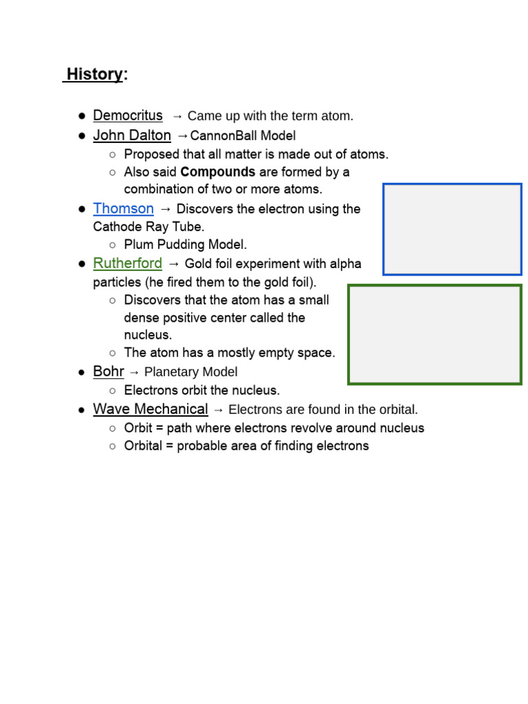 History Chem Unit 1 | PDF