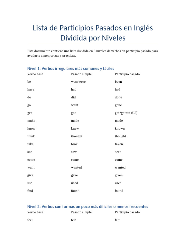 Participios Pasados Por Nivel | PDF