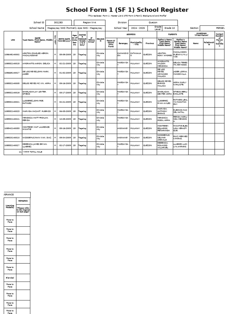 Grade 10 School Register 2024-2025 | PDF | Languages Of Southeast Asia