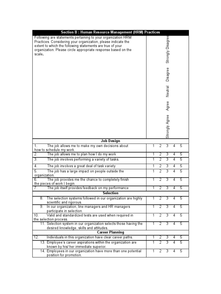 Questionnaire | Performance Appraisal | Human Resource Management
