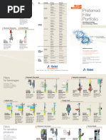 Type Overview of - Sprayballs: Material: 1.4571 | PDF