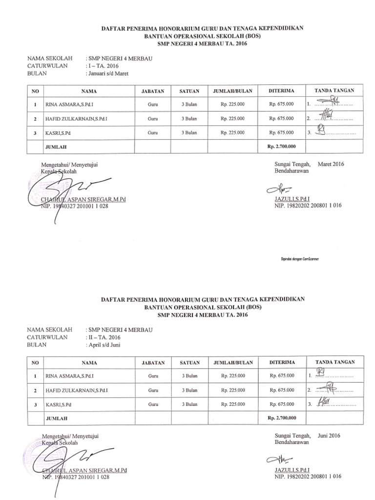 Amprah Honor 2016 | PDF