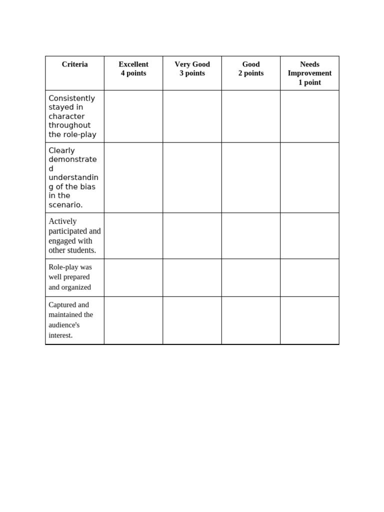 Criteria For Role Play | PDF