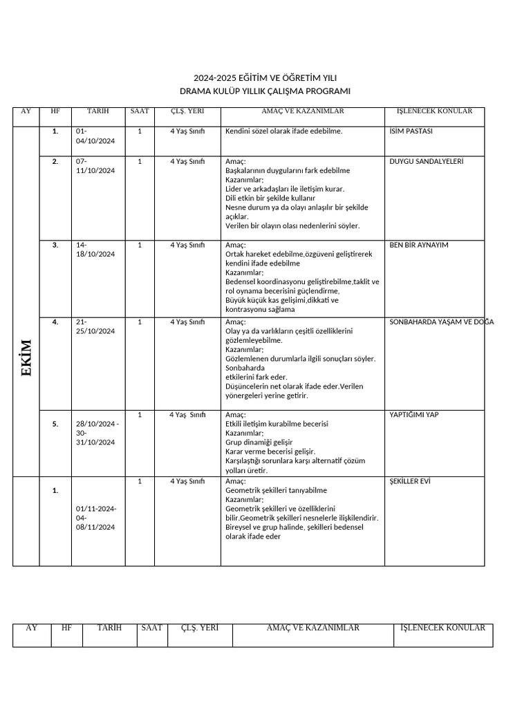 Anaokulu Drama Plan | PDF