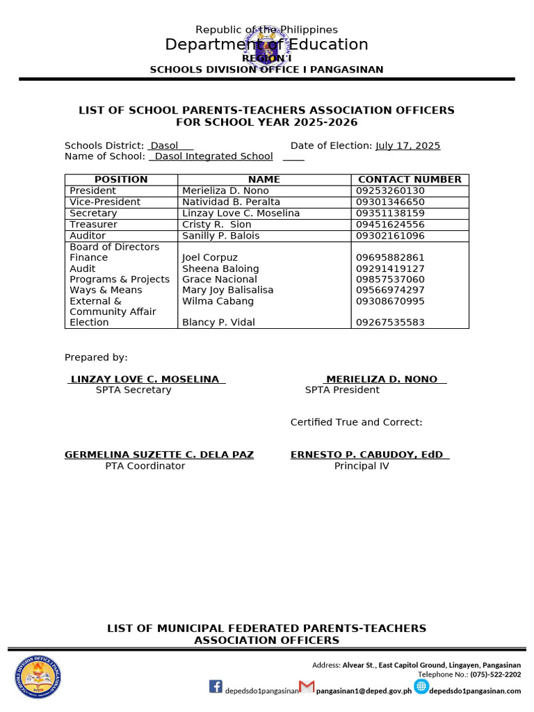 SPTA Officers List 2025-2026 | PDF | Accounting