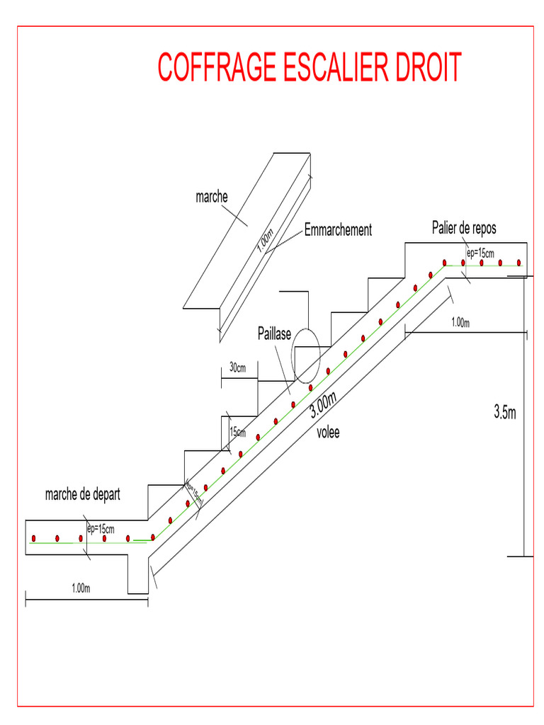 ESCALIER Coffrage | PDF