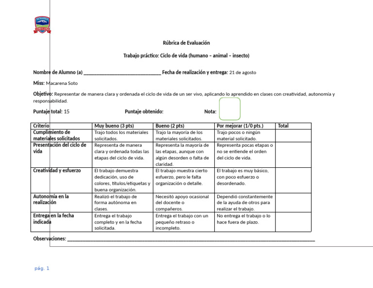Rubrica de Ciencias Ciclo de Vida | PDF