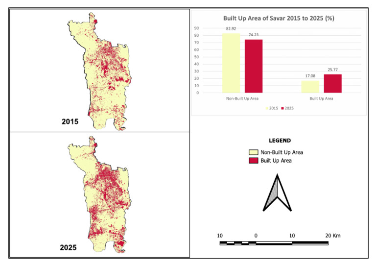 Savar Builtup Area 2015 2025 | PDF