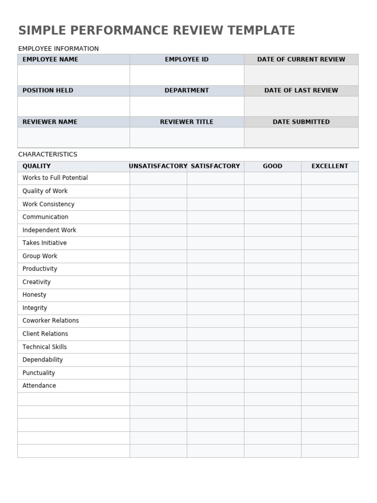 Simple Employee Performance Review Template | PDF