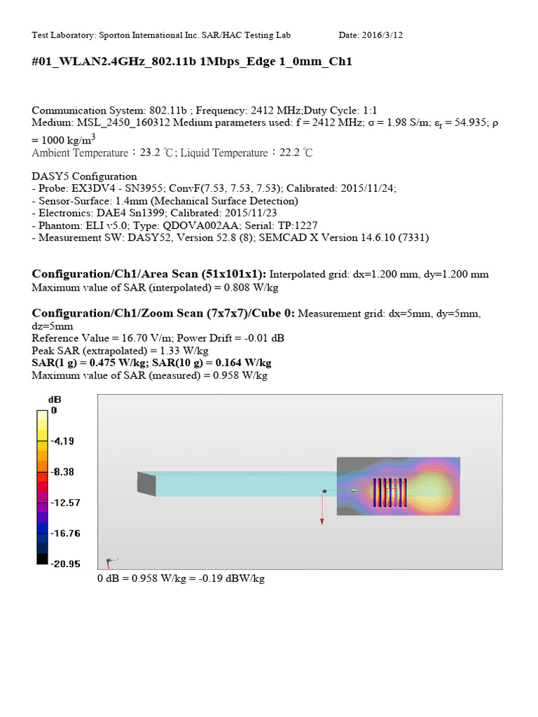 #01 - Wlan2.4Ghz - 802.11B 1Mbps - Edge 1 - 0Mm - Ch1: A I T Li I T | PDF