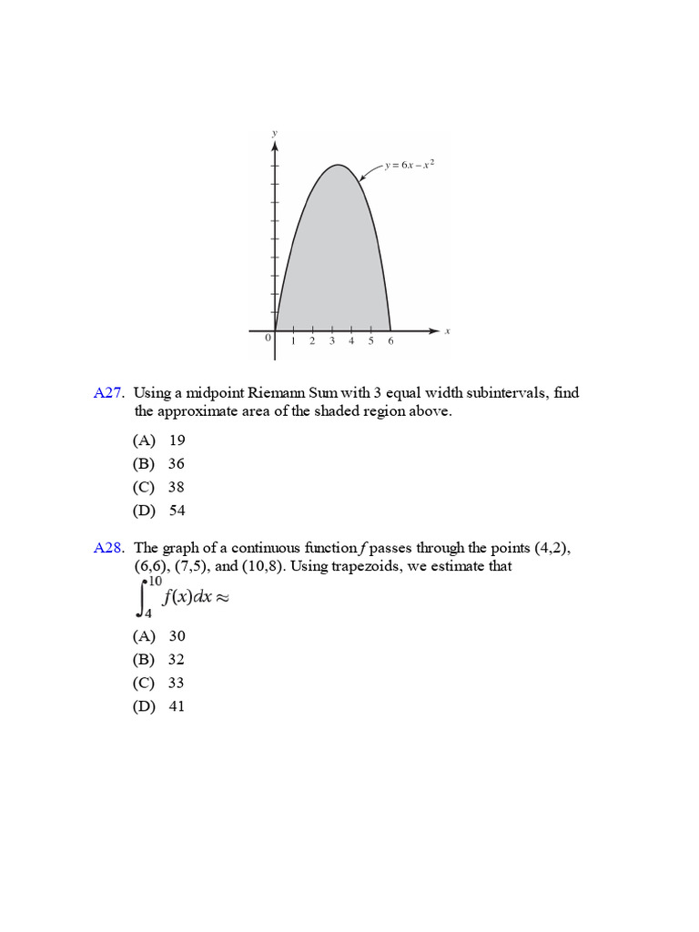 Riemann Sums and Area Approximations | PDF