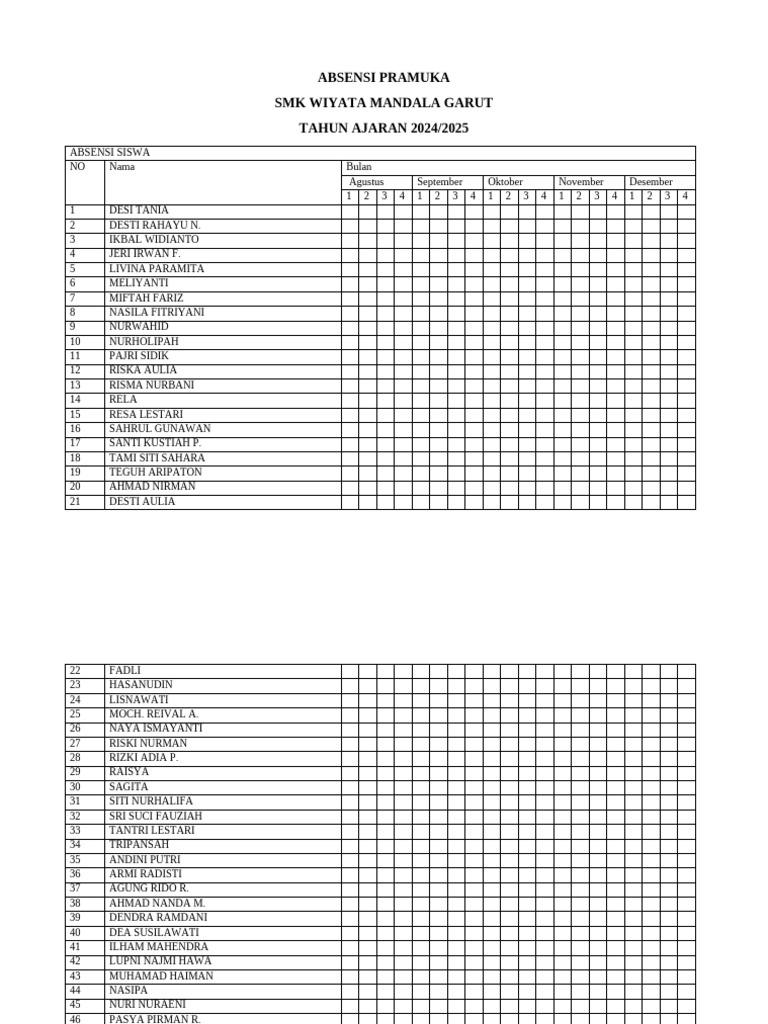 Absensi Pramuka | PDF
