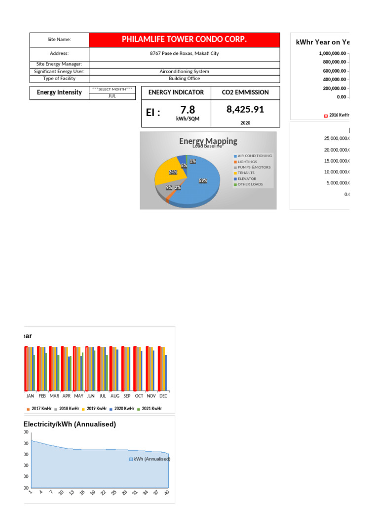 EnMS Workbook PTCC 2021 | PDF | Elevator | Building Engineering