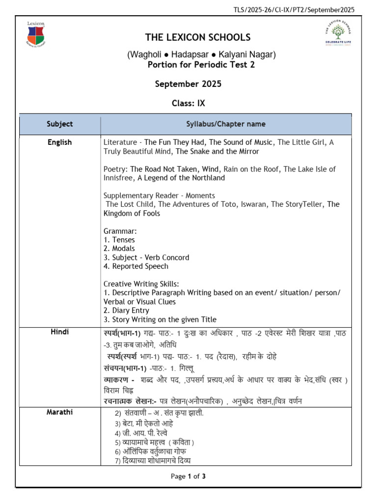 TLS Class IX Periodic Test 2 Syllabus | PDF | Python (Programming ...