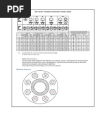 SWRM and SWRH Material Grades Overview | PDF