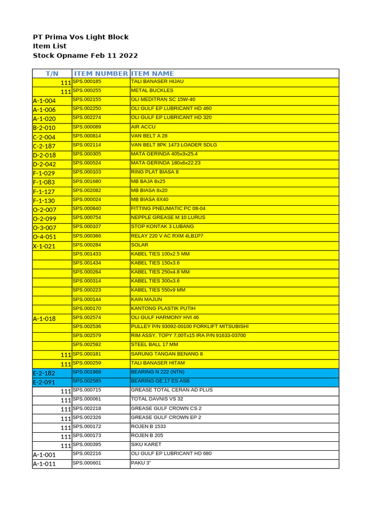 PT Prima Vos Light Block Inventory List | PDF | Valve | Plumbing