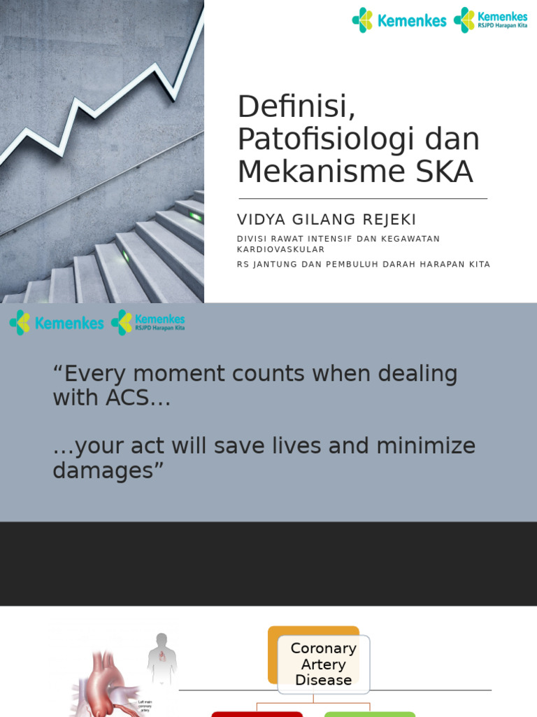 Definisi, Patofisiologi Dan Mekanisme SKA | PDF